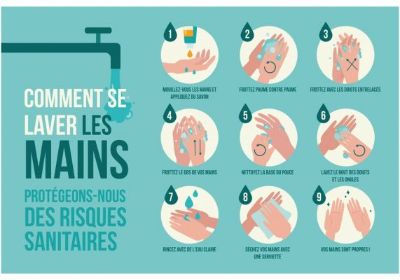 PANNEAU "COMMENT SE LAVER LES MAINS" – Agence VISTACOM-CHR